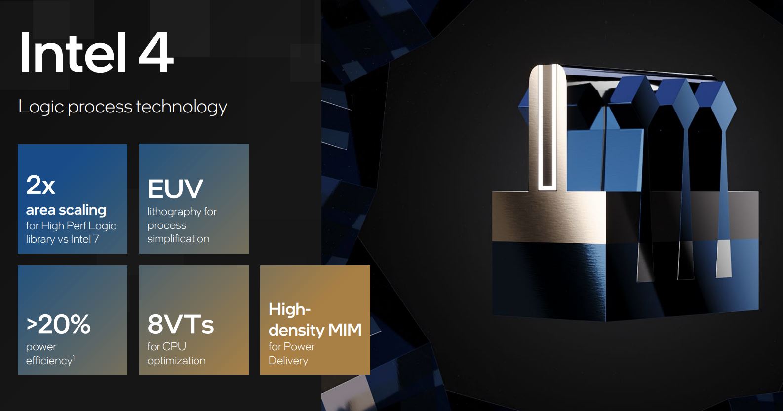 Core Ultra: Intel svela i nuovi processori mobile Meteor Lake. Cambia ...