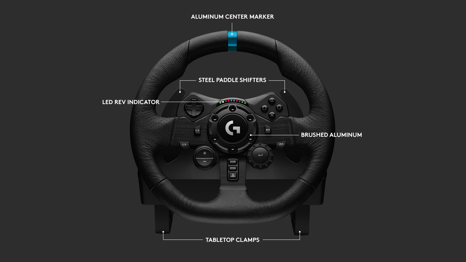 Logitech annuncia G923, nuova versione del glorioso volante | Hardware ...