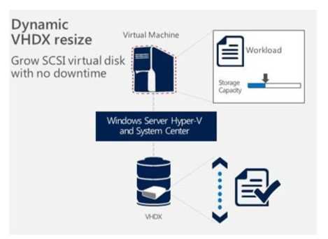 Microsoft system center - jnrtechnology