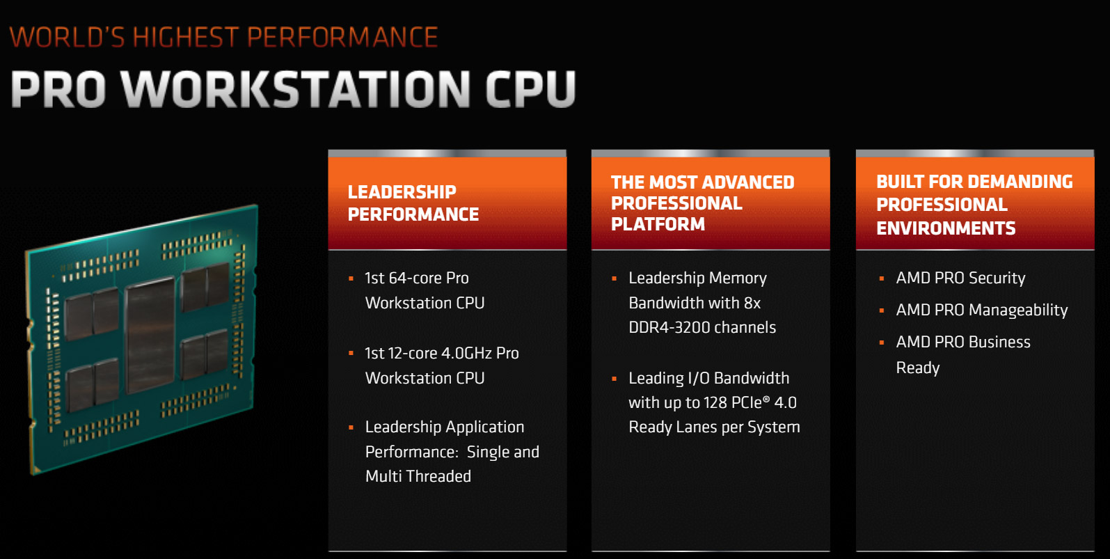AMD annuncia le CPU Ryzen Threadripper PRO, per le workstation più ...